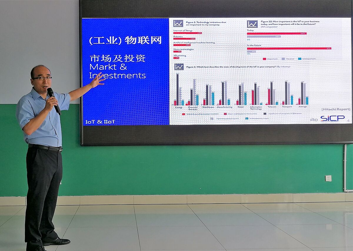 SICP zu Gast in China | Software Innovation Campus Paderborn